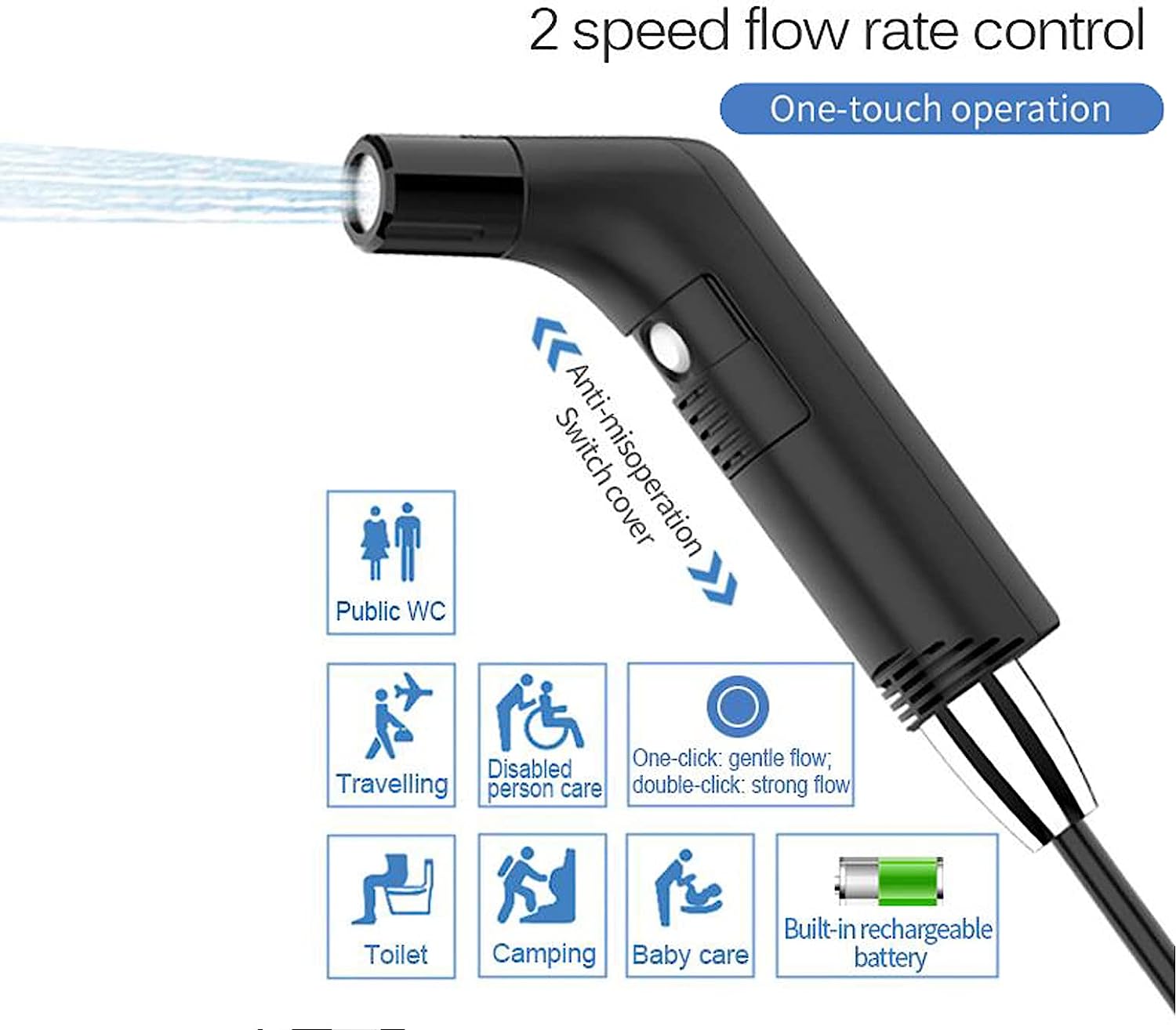 Portable Travel Bidet Set – OT Support